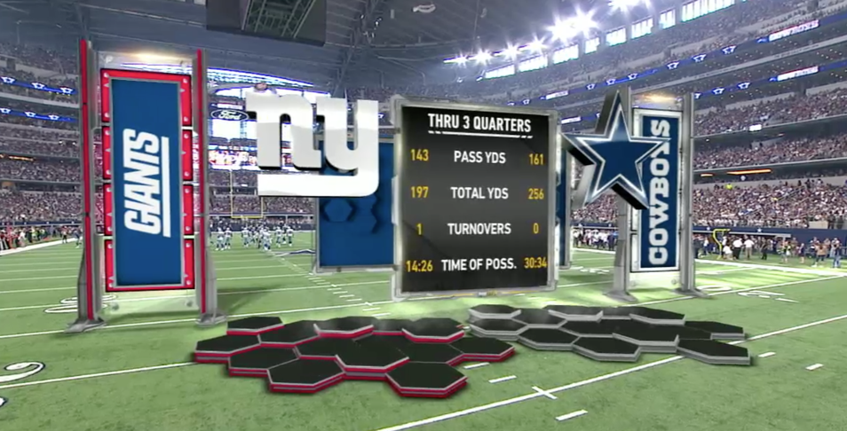 How Fox Sports is bringing augmented reality to NFL games, By Mark ...