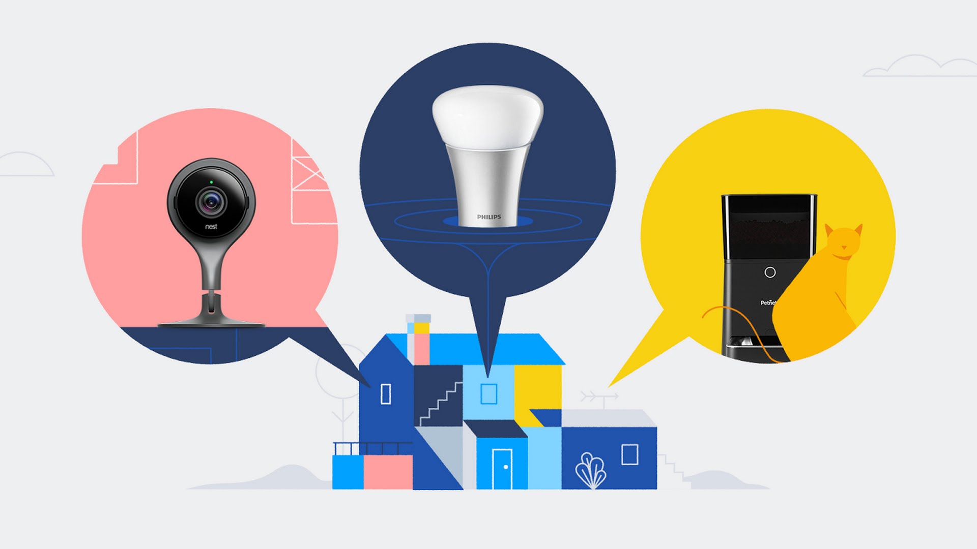Nest curate its Works With Nest products online | DeviceDaily.com